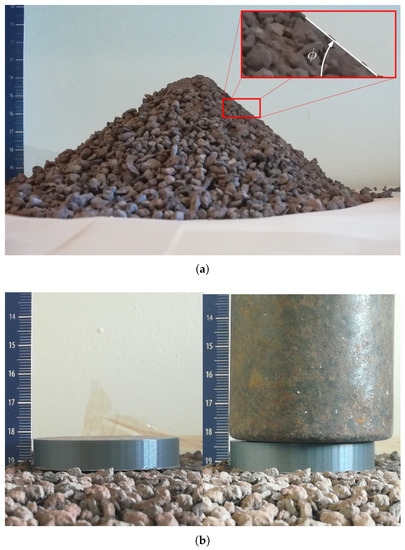 Applied Sciences | Free Full-Text | Dynamic Modeling and Simulation of a Robotic Lander Based on ...