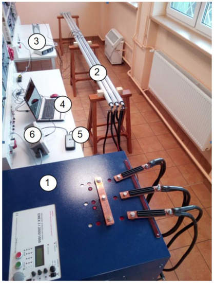 Determination of the Operating Temperature of the Gas-Insulated ...