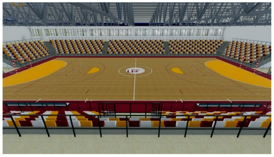BIM Approach to Modeling a Sports Pavilion for University Use