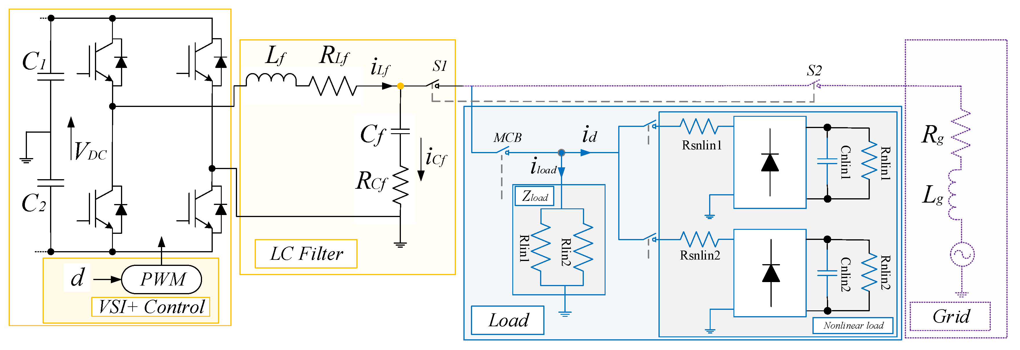 Robust Resonant Controllers for Distributed Energy Resources in Microgrids