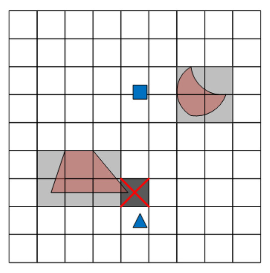 Applied Sciences | Free Full-Text | Artificial Potential Field with ...