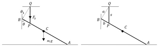Dynamics Test Research of Bounce of Carrier-Based Aircraft Arresting Hook