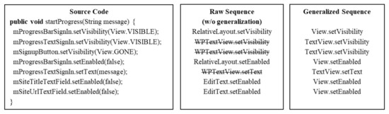 Mining Hidden and Fragmented API Usages in Android Applications