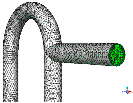Experimental and CFD Investigation into Using Inverted U-Tube for Gas ...