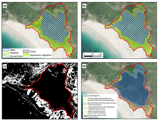 Contribution of GIS and Geochemical Proxies to Improving Habitat ...