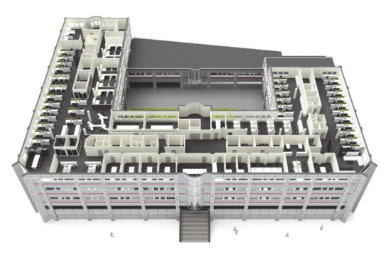 From Electricity and Water Consumption Data to Information on Office ...