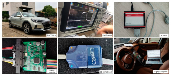 Applied Sciences | Free Full-Text | Automatic Parking Path Planning and ...