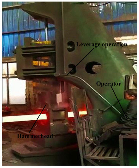 Analysis of a Novel Automatic Control Approach for the Free Forging Hammer