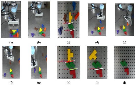 Applied Sciences | Free Full-Text | Scattering or Pushing for Object Singulation in Cluttered ...