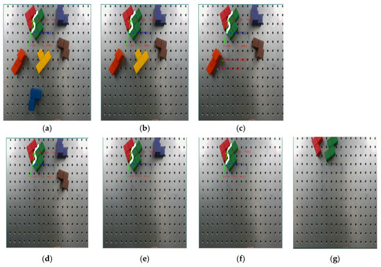 Applied Sciences | Free Full-Text | Scattering or Pushing for Object Singulation in Cluttered ...