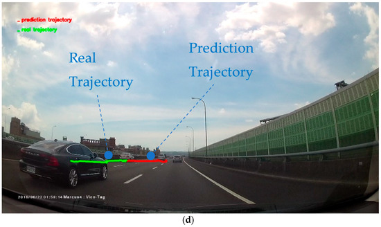 Research on Vehicle Trajectory Prediction and Warning Based on Mixed ...
