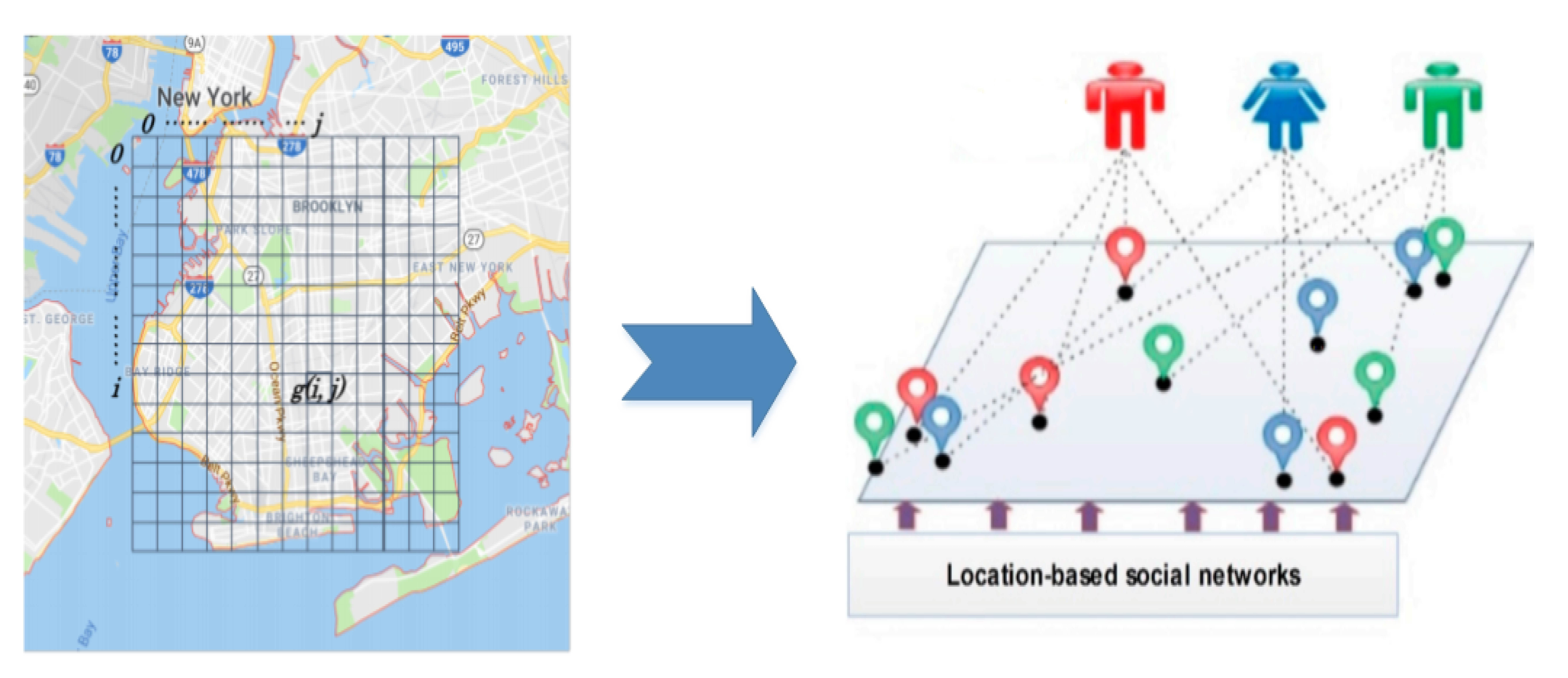 Applied Sciences | Free Full-Text | Deep Wide Spatial-Temporal Based Transformer Networks ...