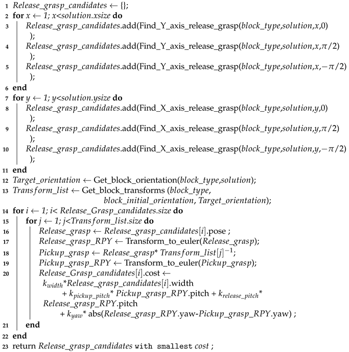 High-Speed Autonomous Robotic Assembly Using In-Hand Manipulation and ...