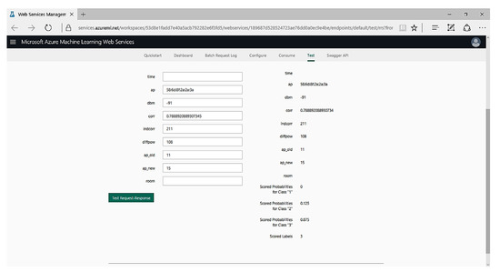 An Android and Arduino Based Low-Cost Educational Robot with Applied ...