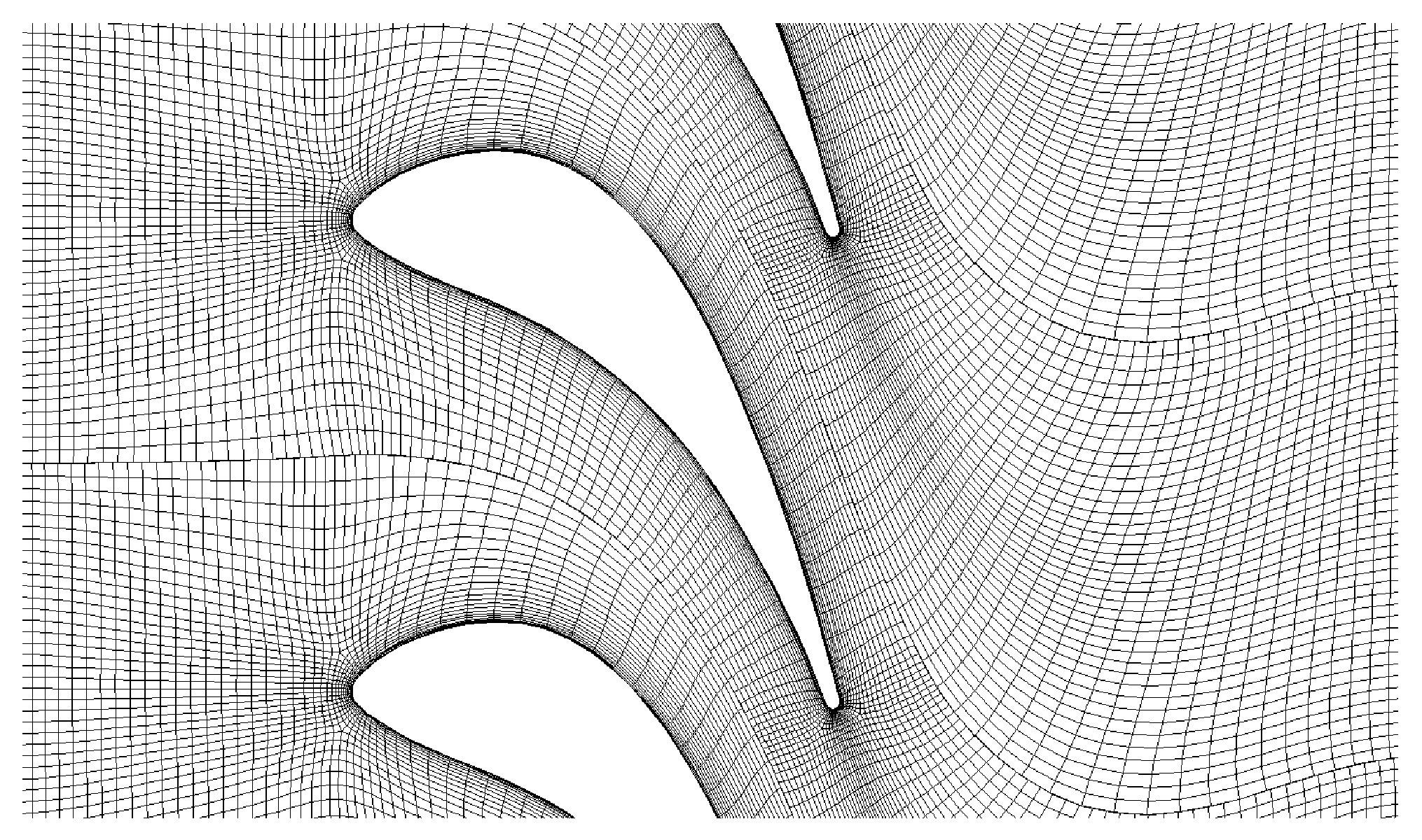 Multi-Objective Optimization of Cascade Blade Profile Based on Reinforcement Learning
