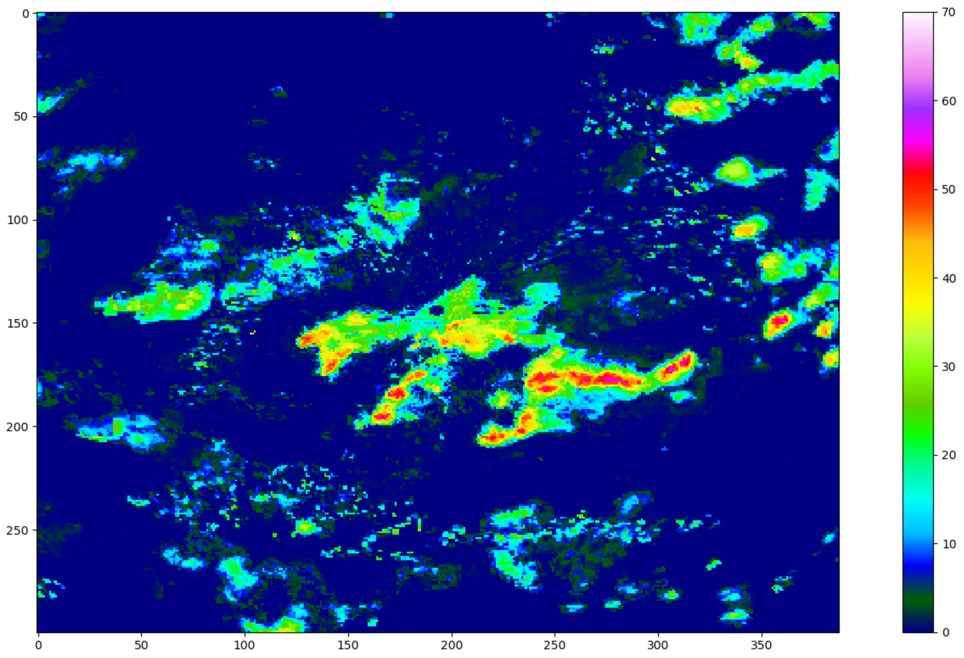 NowDeepN: An Ensemble of Deep Learning Models for Weather Nowcasting ...