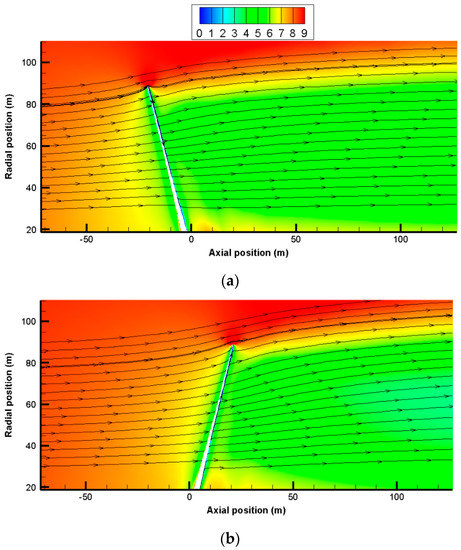 Numerical Simulations of Novel Conning Designs for Future Super-Large ...
