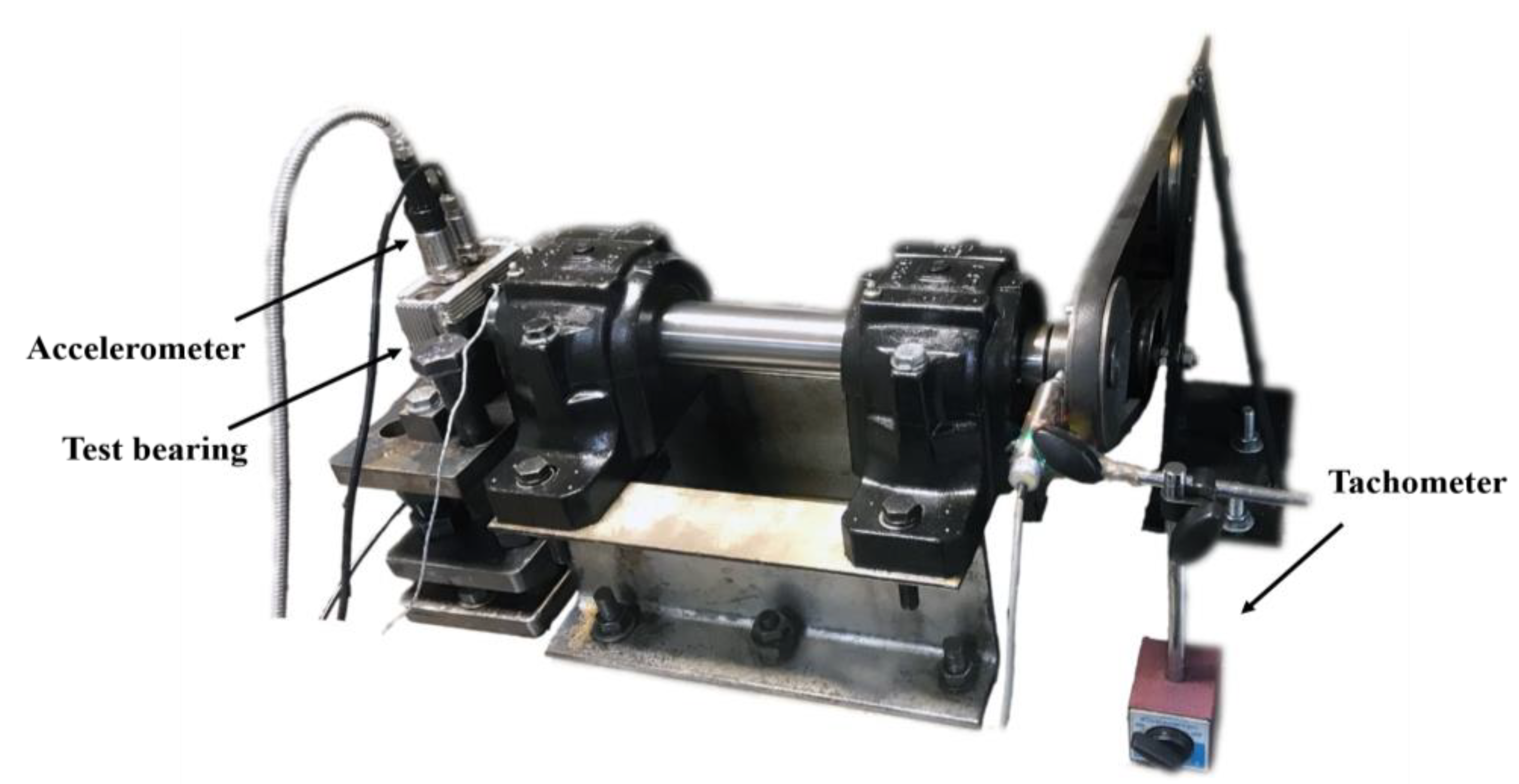 Applied Sciences | Free Full-Text | Failure Threshold Determination of Rolling Element Bearings ...