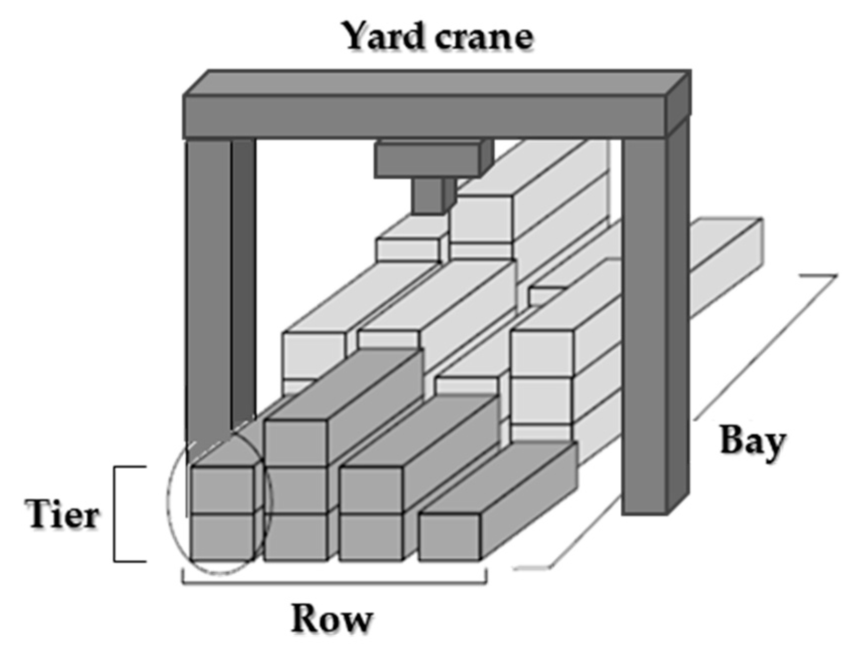 Truck Appointment System for Cooperation between the Transport ...