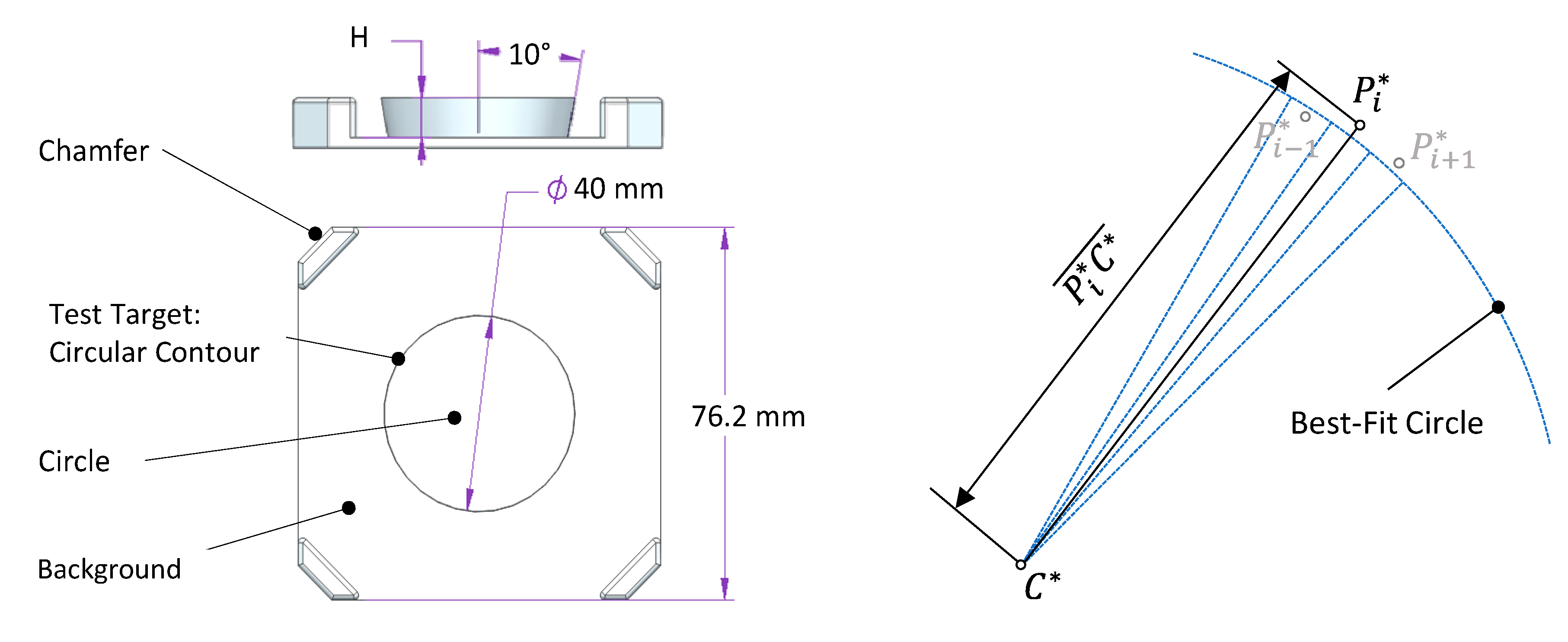 Applied Sciences | Free Full-Text | The Influence of Image Processing ...