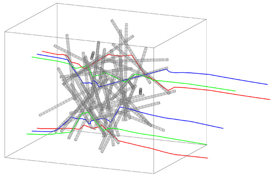 Multi-Field Models of Fiber Reinforced Concrete for Structural Applications