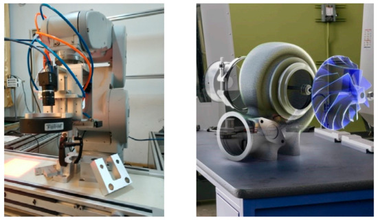 Applied Sciences Free Full Text 6d Pose Estimation Of Objects Recent Technologies And