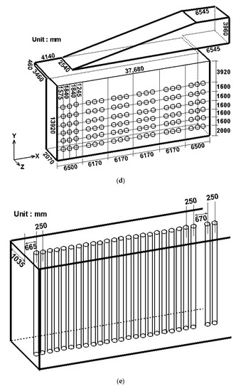 Applied Sciences | Free Full-Text | Effect of Burner Operation on the ...