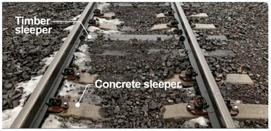 Track Modulus Assessment of Engineered Interspersed Concrete Sleepers ...