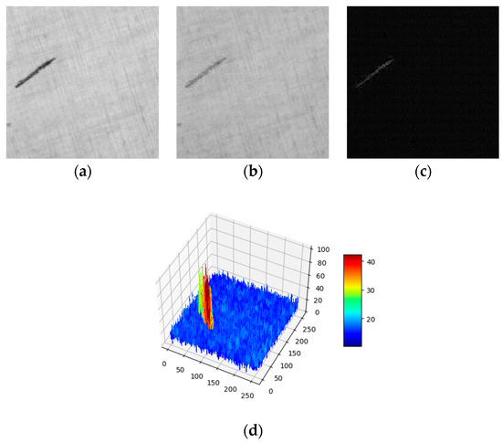 An Unsupervised Generative Adversarial Network Based Method For Defect