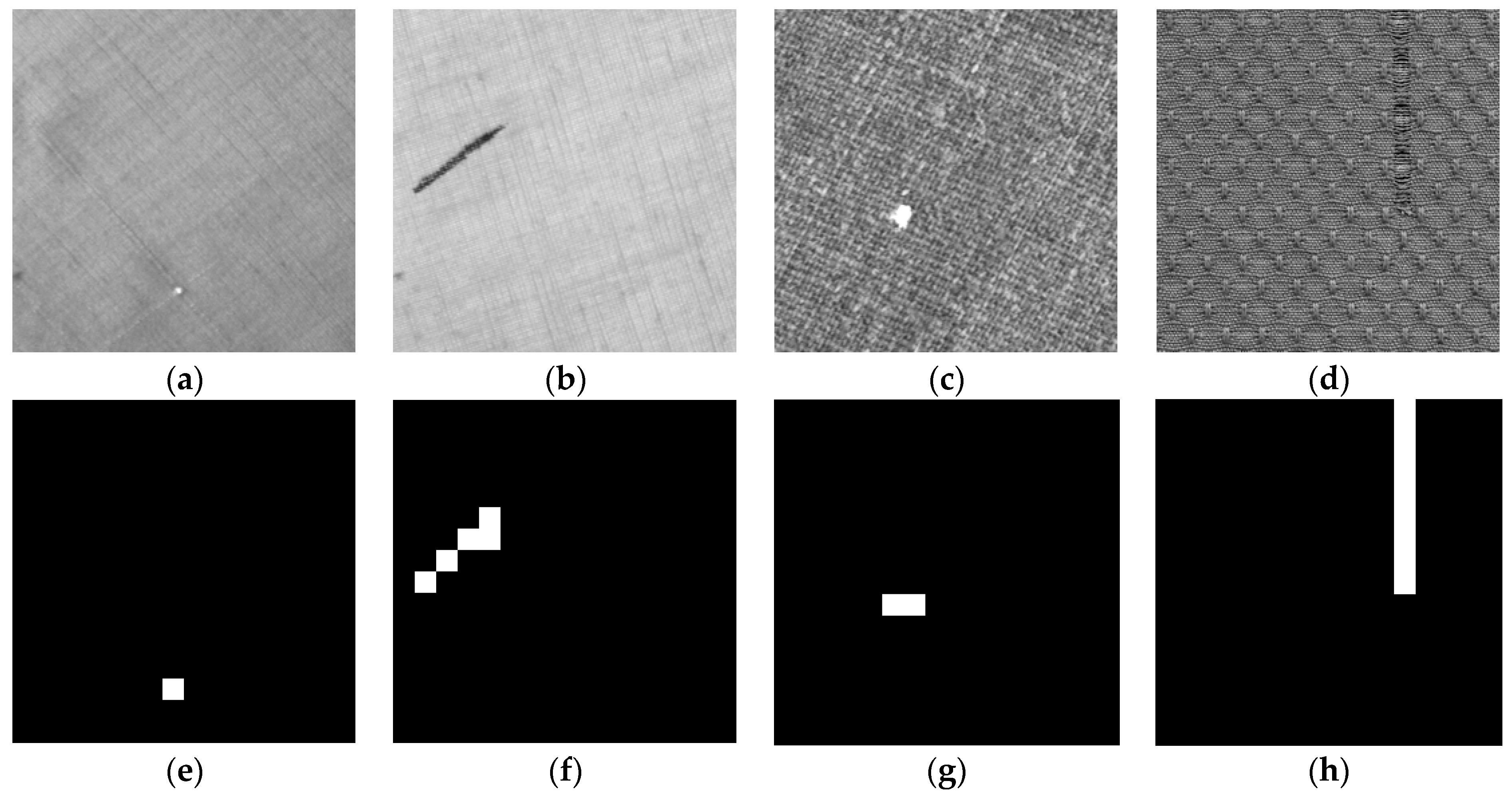 An Unsupervised Generative Adversarial Network-Based Method for Defect Inspection of Texture ...