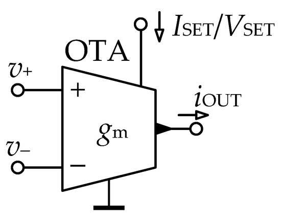 Applied Sciences | Free Full-Text | Optimized Design of OTA-Based ...