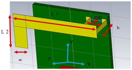 Inverted F Type Antenna Design for the Cattle Activity and Estrus ...