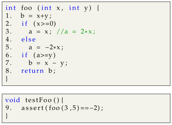 Applied Sciences | Free Full-Text | Incremental Formula-Based Fix ...