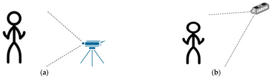 A Framework for Fall Detection Based on OpenPose Skeleton and LSTM/GRU Models