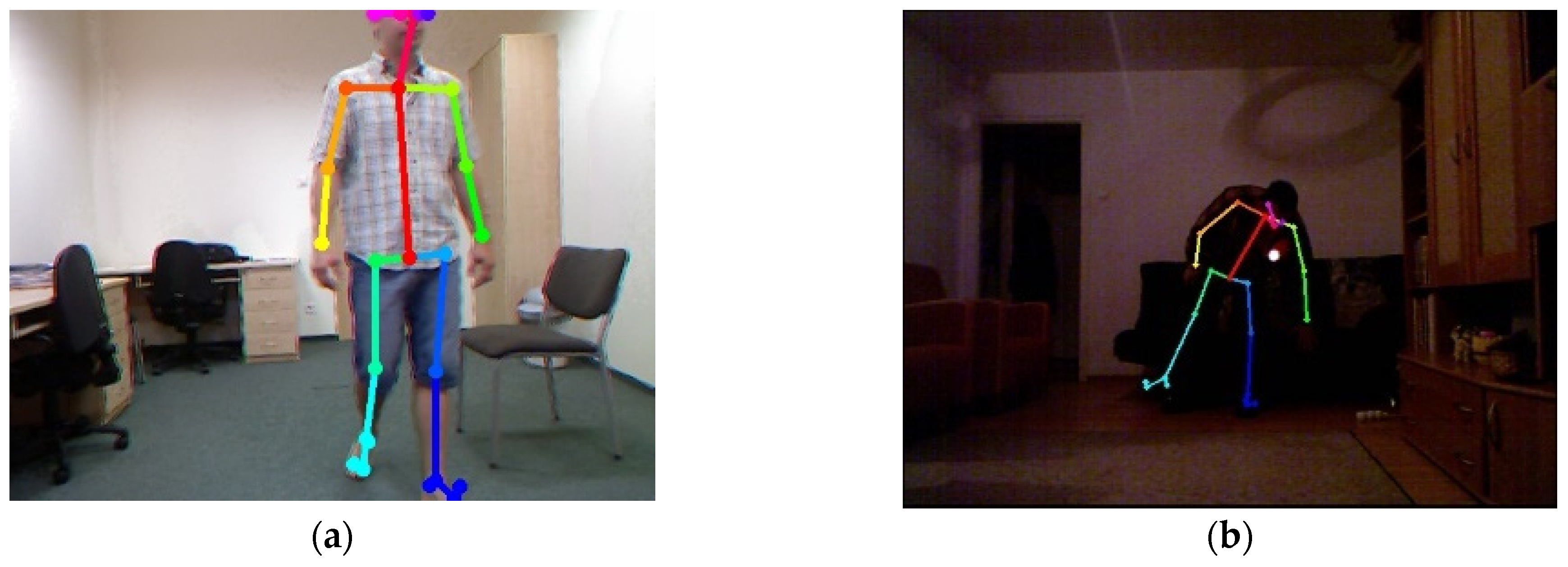 A Framework for Fall Detection Based on OpenPose Skeleton and LSTM/GRU Models