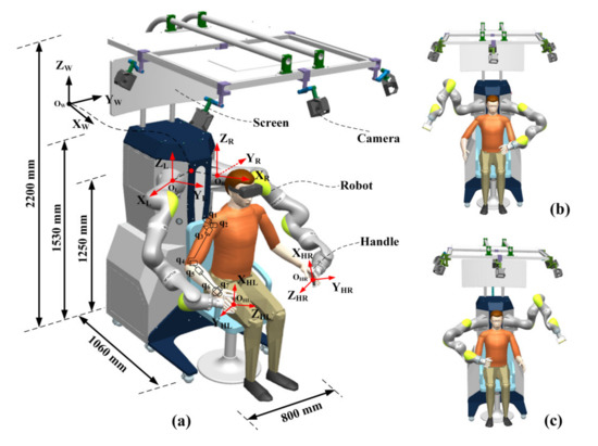An Assist-as-Needed Controller for Passive, Assistant, Active, and ...