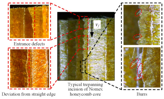 A Novel Ultrasonic Trepanning Method for Nomex Honeycomb Core