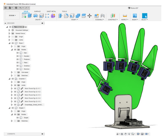 Applied Sciences | Free Full-Text | A Case Study on the Design and ...