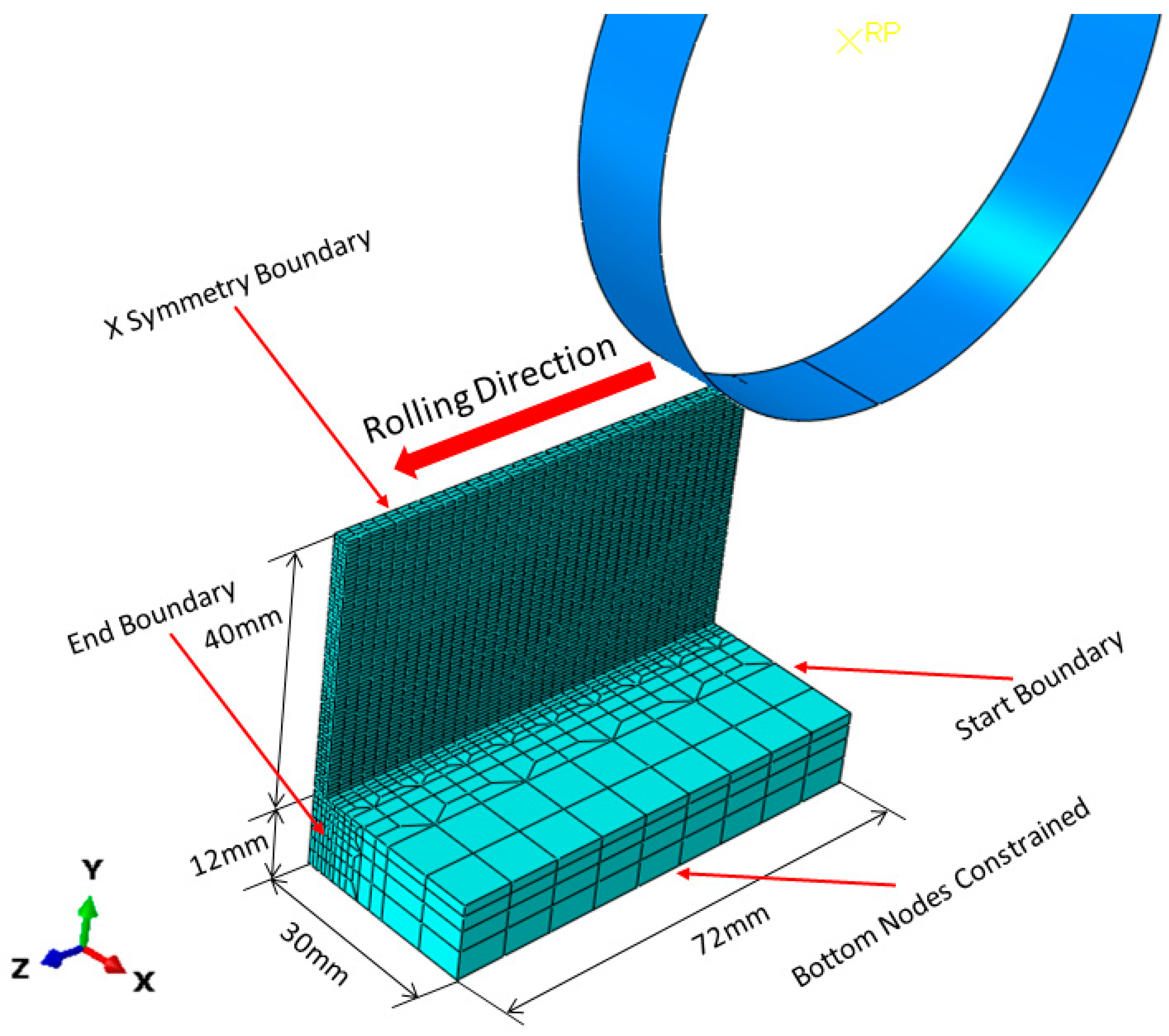 Angles Formés Par Deux parallèles et Une Sécante 5ème Mathématiques