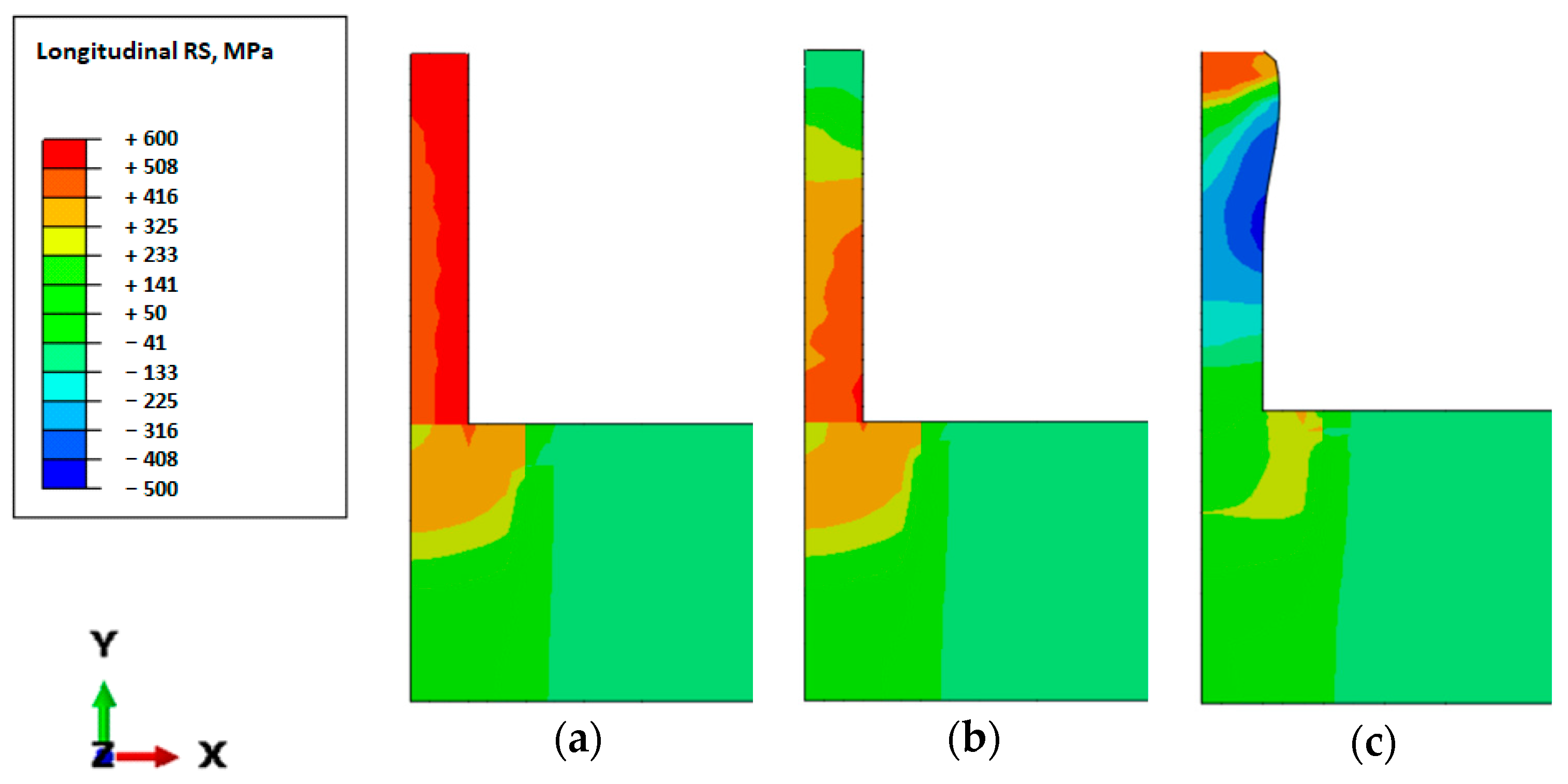 Computationally Efficient Models of High Pressure Rolling for Wire Arc ...