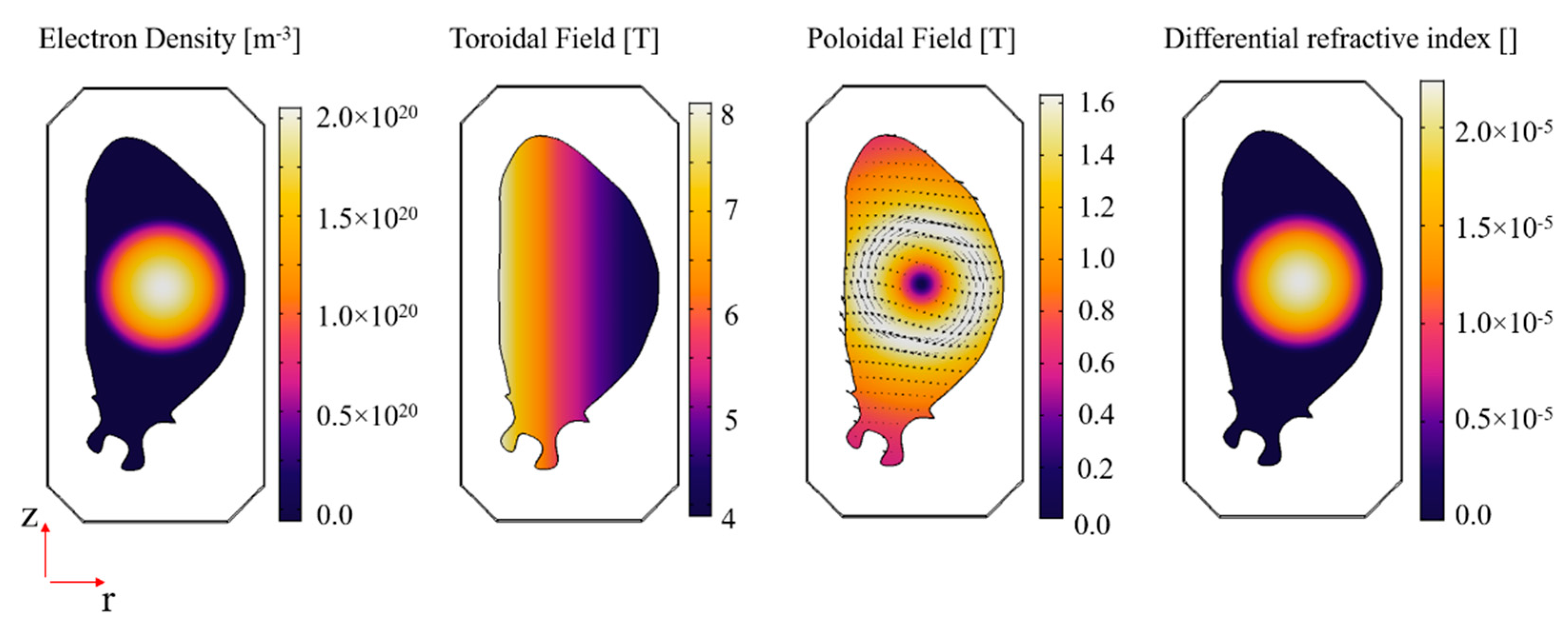 A Multiphysics Ray Optics Model for the Propagation of Electromagnetic ...