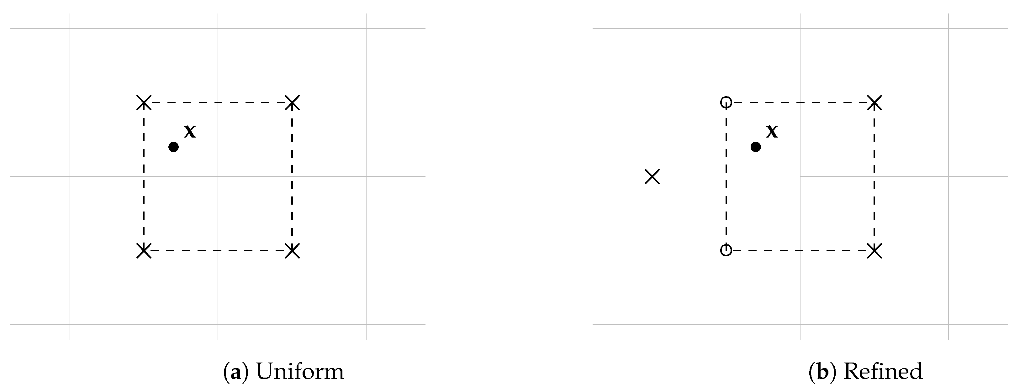 A Backwards-Tracking Lagrangian-Eulerian Method for Viscoelastic Two ...