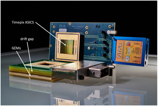 Applied Sciences | Free Full-Text | Medical Applications of the GEMPix