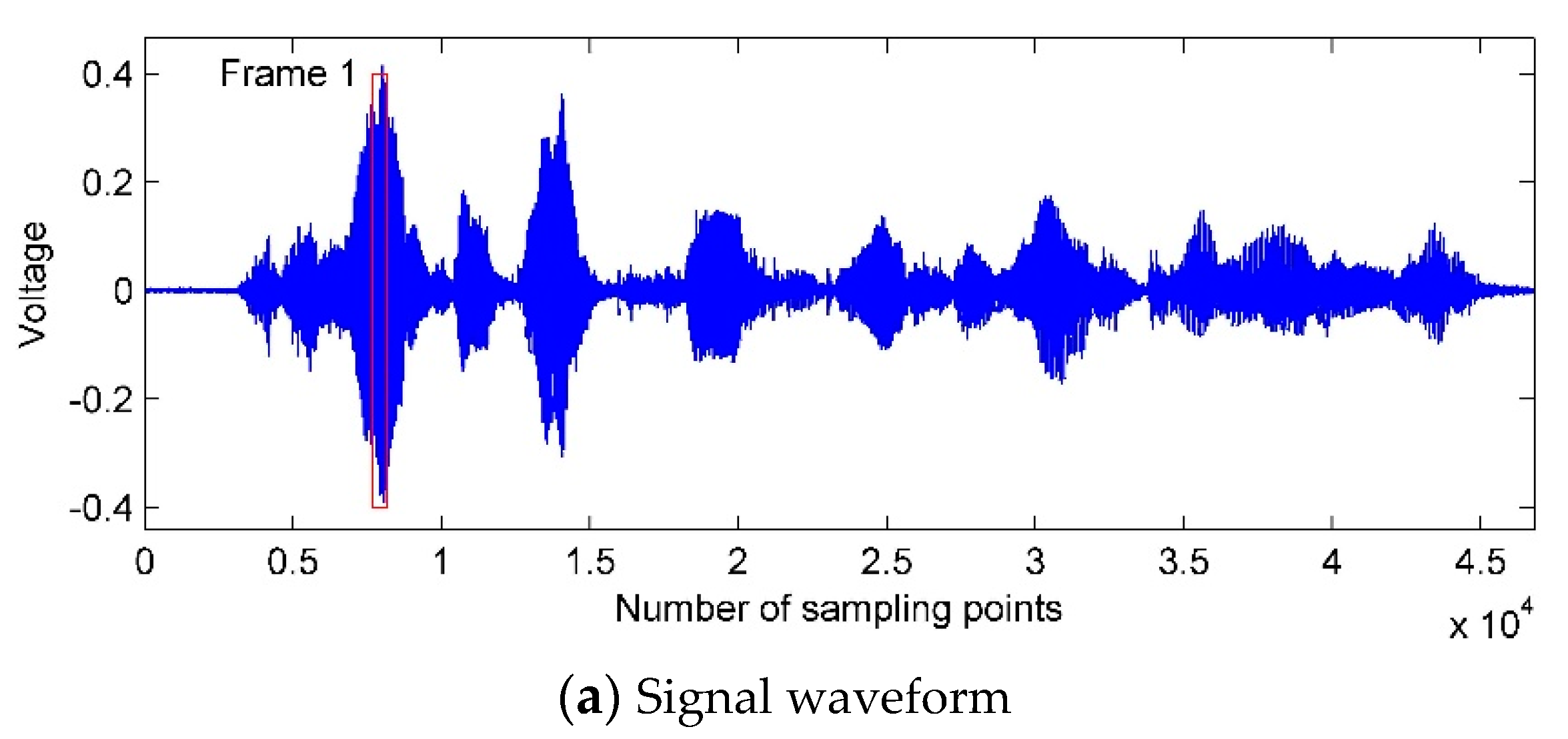 Fast Sound Source Localization Based on SRP-PHAT Using Density Peaks Clustering