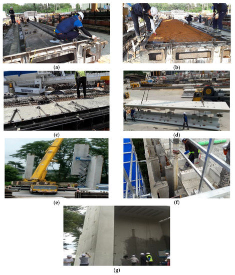 Experimental and Numerical Studies on the Structural Performance of a ...