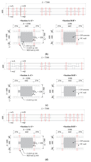 Experimental and Numerical Studies on the Structural Performance of a ...