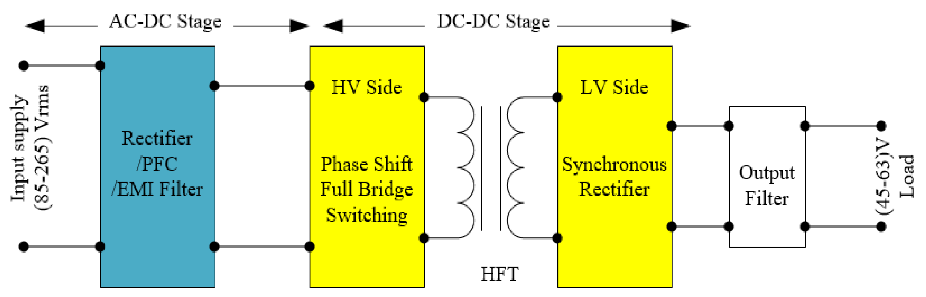 Applied Sciences | Free Full-Text | Optimal IP Current Controller ...