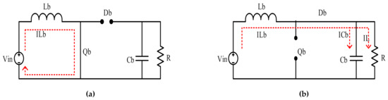 Applied Sciences | Free Full-Text | Optimal IP Current Controller ...