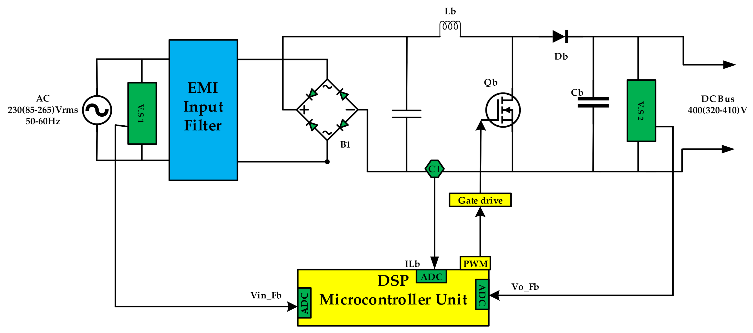 Applied Sciences | Free Full-Text | Optimal IP Current Controller ...