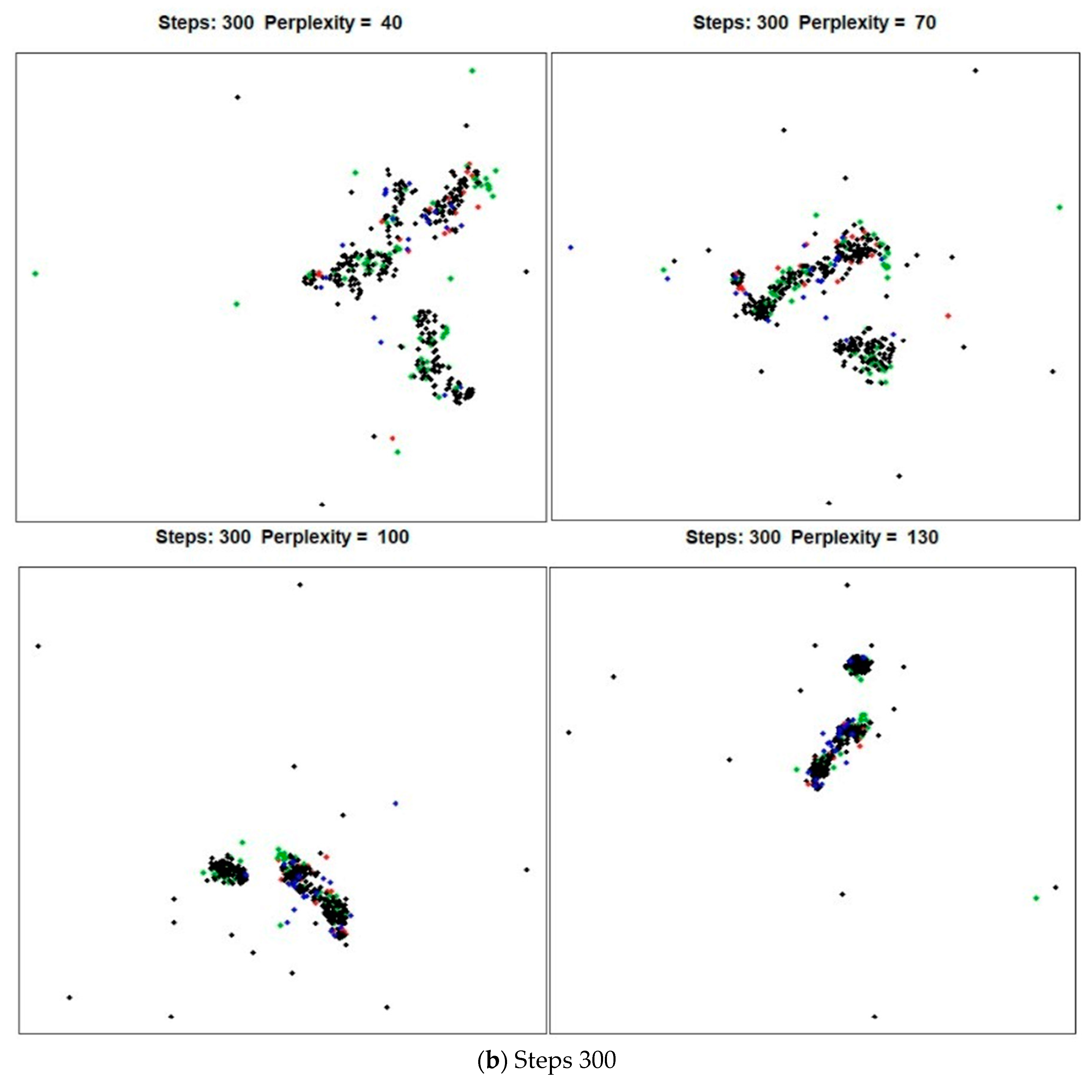 Applied Sciences | Free Full-Text | Uncertainty Reduction of Unlabeled ...